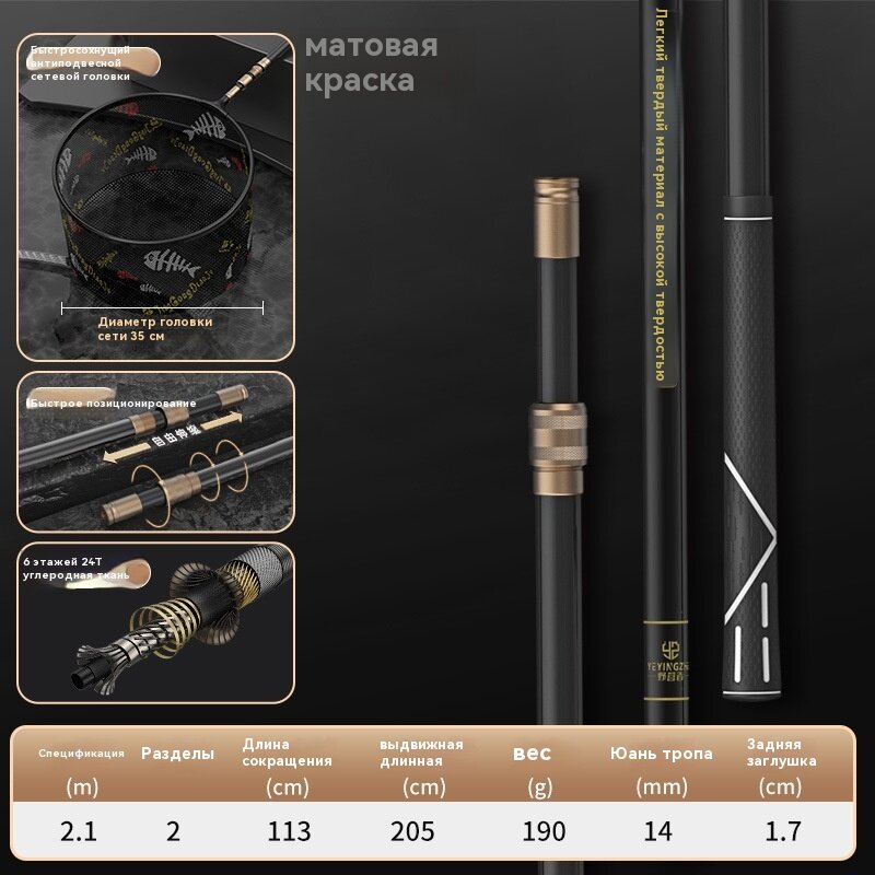 Карбоновый рыболовный подсачек - телескопический, сверхлегкий и прочный