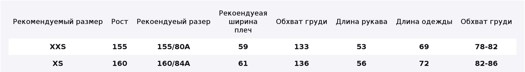 Куртка AAPE BY A BATHING APE, размер XS — фото 1