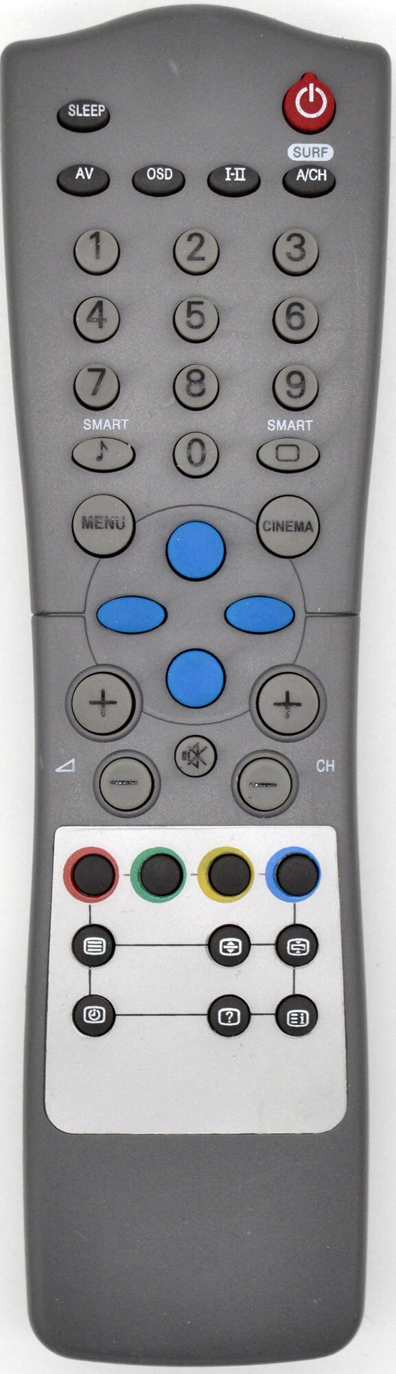 Пульт дистанционного управления для телевизоров Philips RC2575/01