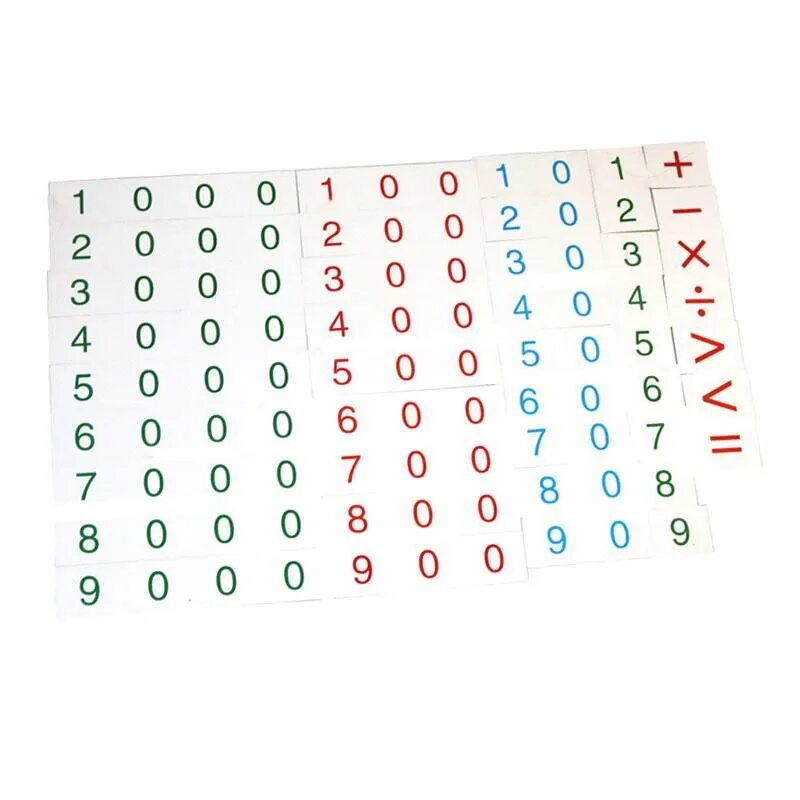 Монтессори карточки с числами