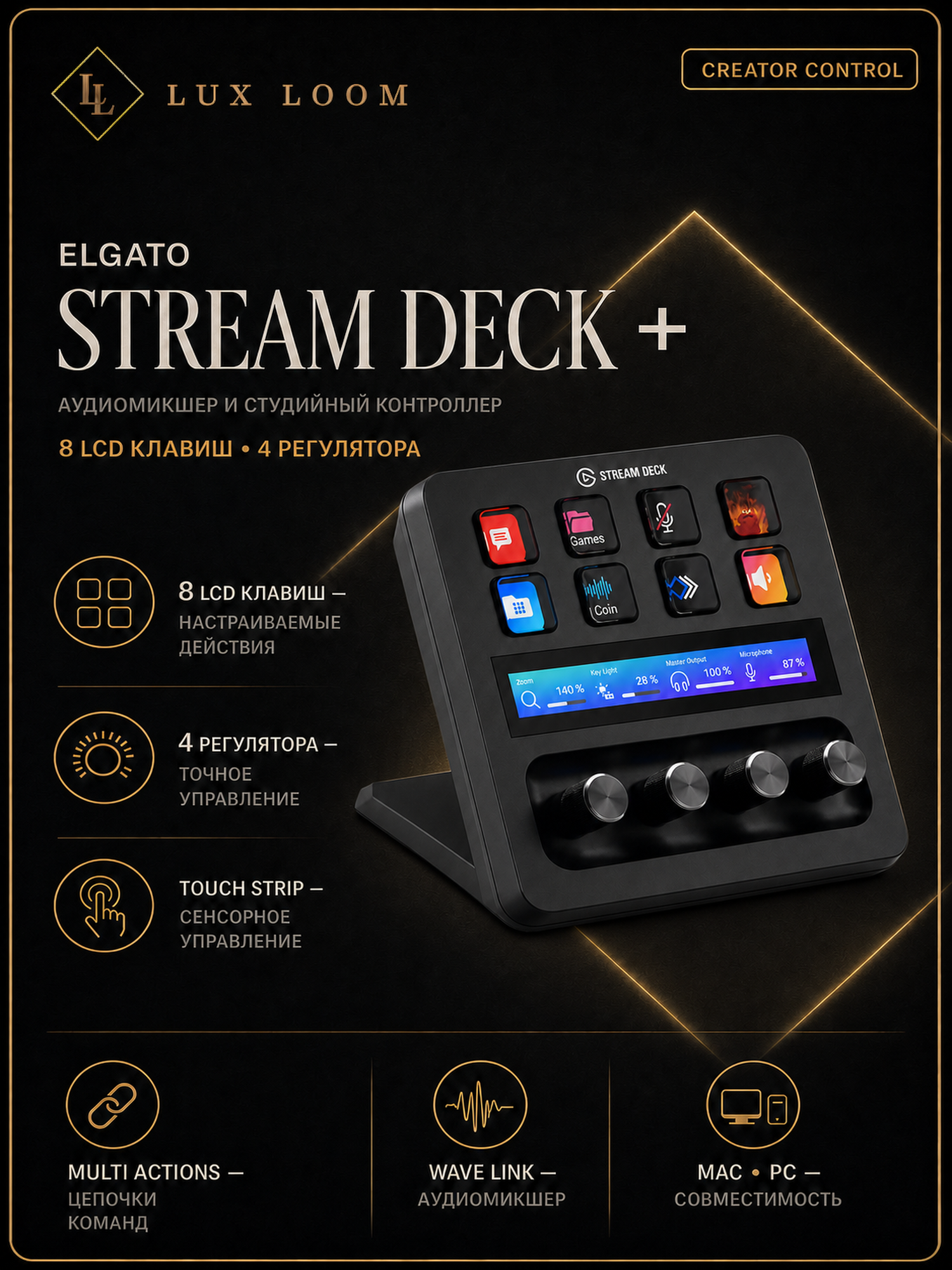 Пульт-контроллер Elgato Stream Deck +, 8 LCD-клавиш, 4 регулятора и сенсорная полоса, аудиомикшер для стриминга