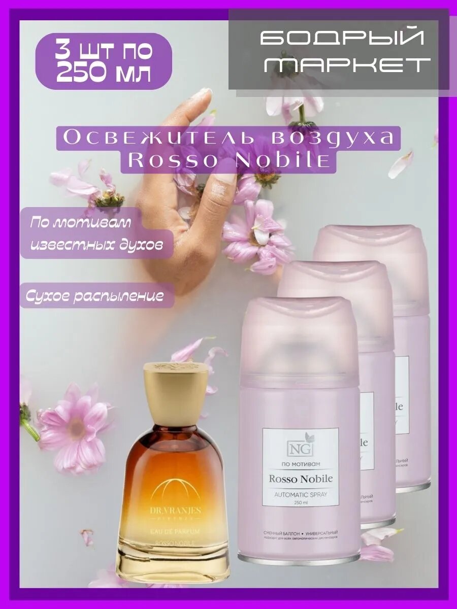 Освежитель воздуха Home Perfume Rosso Nobile 250 мл 3 шт