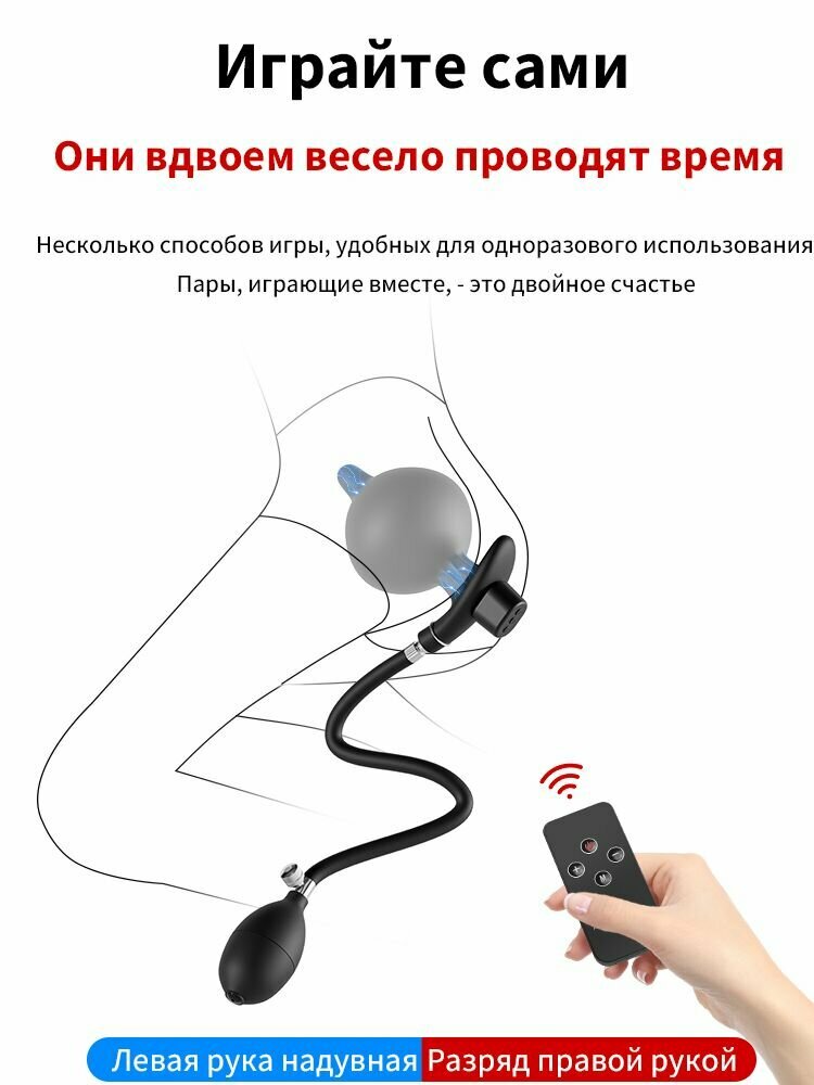 Электростимуляторы