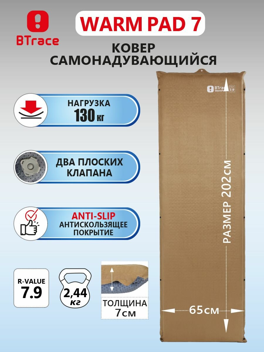 Ковры самонадувающиеся Btrace - купить по низкой цене на Яндекс Маркете