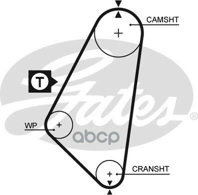 Ремень ГРМ 5052-GATES/636361 636371 636361 636371 Gates арт. 5052