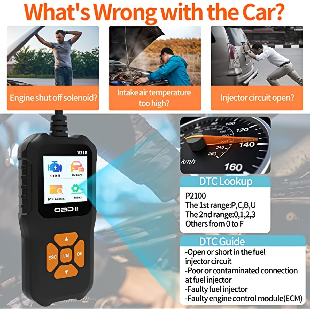 Сканер OBD2 для автомобилей, диагностика индикатора неисправности двигателя, считывание кодов ошибок, инструмент для проверки напряжения батареи для всех автомобилей с протоколом OBD II с 1996 года,