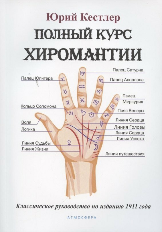 Полный курс хиромантии. Классическое руководство по изданию 1911 года