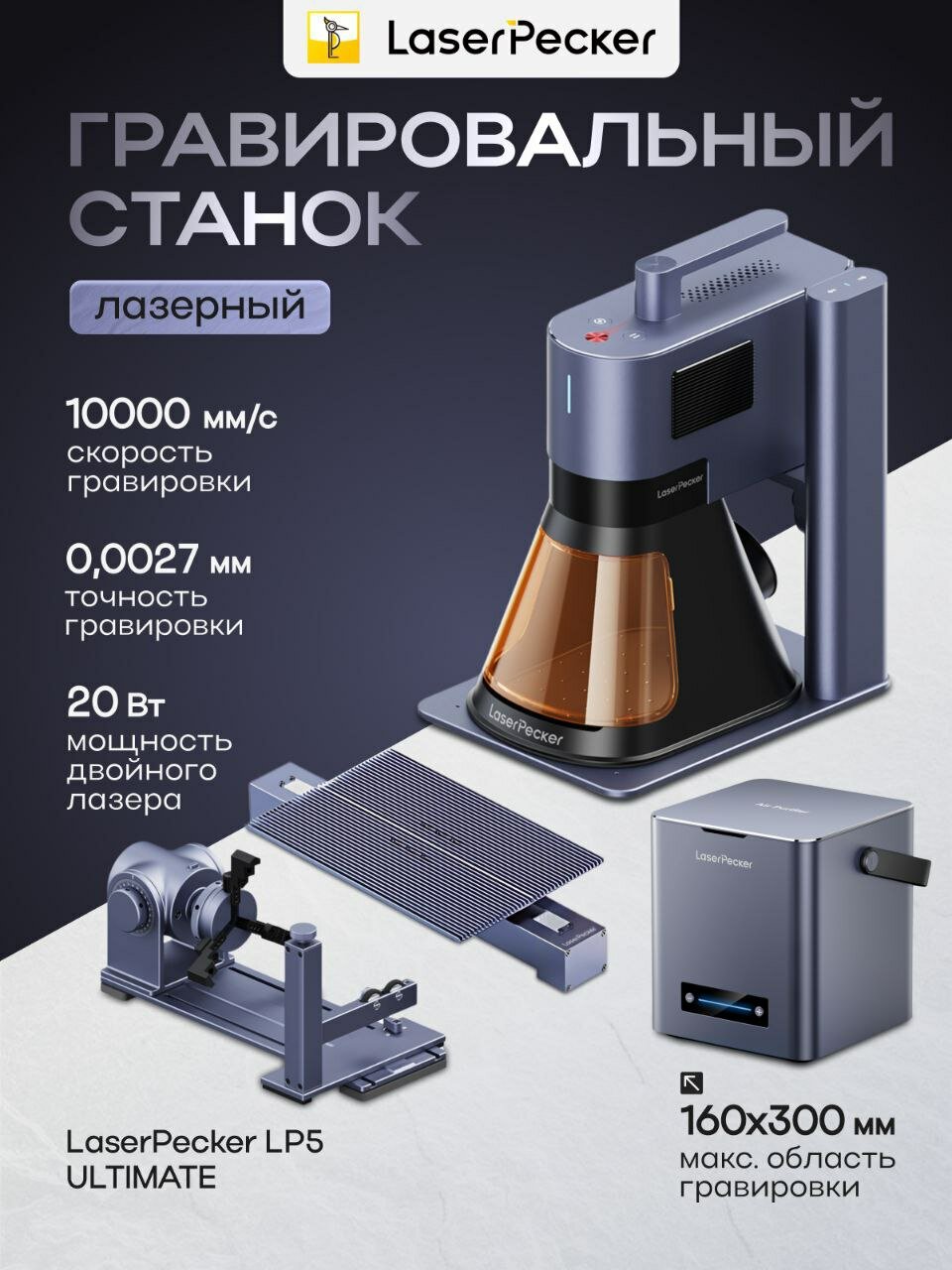 Лазерный гравер-резак 2-в-1 LaserPecker LP5 (40 Вт) — резка металла, гравировка, 3D-тиснение (скорость 10 000 мм/с)