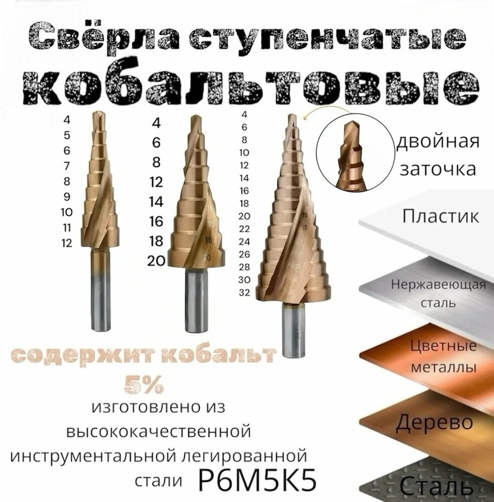 Набор кобальтовых ступенчатых конусных свёрл 4-12 4-20 4-32