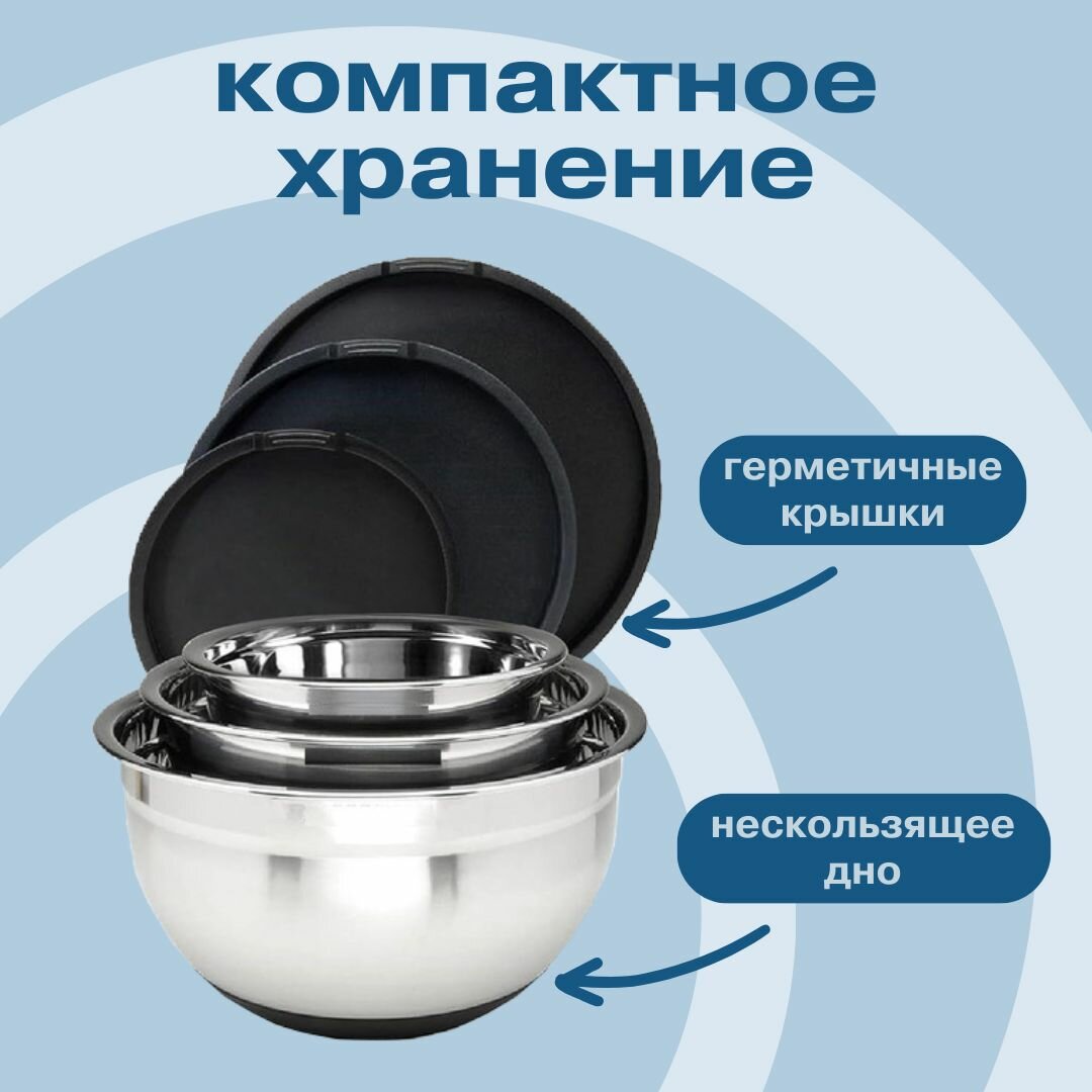 Набор мисок из нержавеющей стали с крышками и терками 5 предметов для удобного приготовления и хранения еды