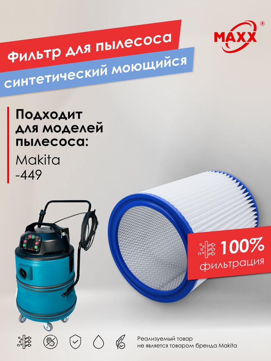 HEPA фильтр для пылесоса Makita 449, art. 83140HOG, 83035HOB моющийся