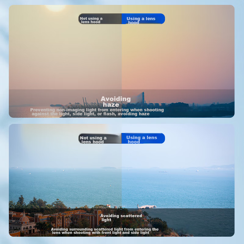 JJC Lens Hood for Nikon Z 24-50 F/4-6.3, 52mm Lens, Compatible with Z5, Z6, Z7, Z6 II, Z7 II, Z5 II, Z6 II, Z7 II, Mirrorless Camera Accessories