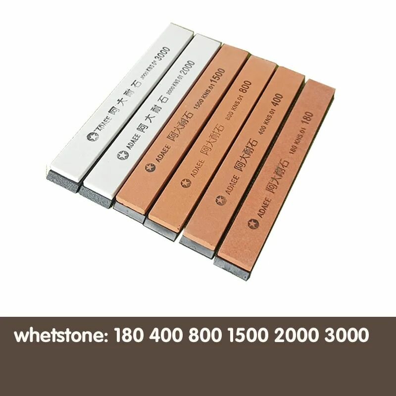 Комбинация точильного камня с фиксированным углом