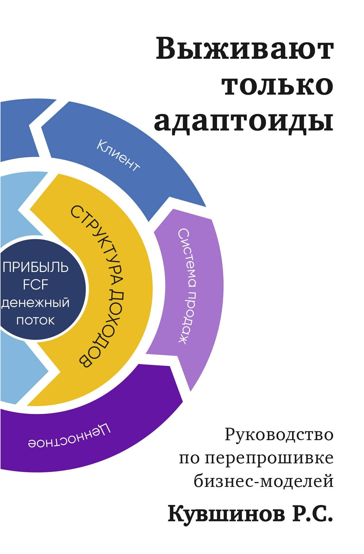 Выживают только адаптоиды. Руководство по перепрошивке