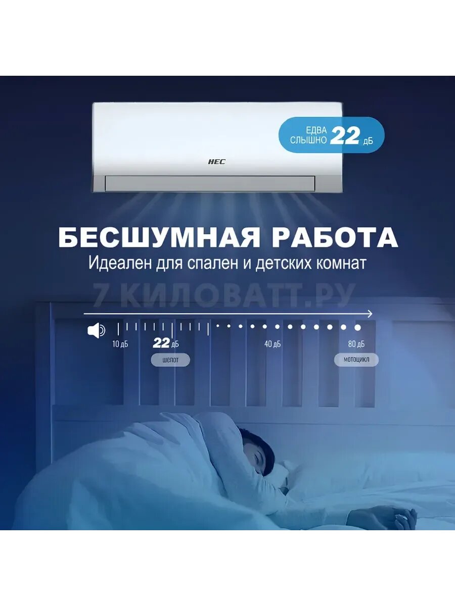 Сплит-система HEC 07HRE03-W, Wi-Fi, A класс энергопотребления, белый