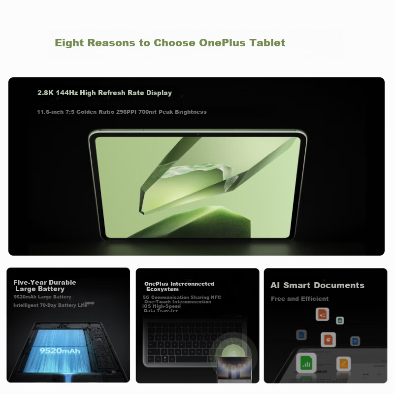 OnePlus Tablet 11.61-inch Tablet PC 2.8K 144Hz High Refresh Rate Display 8GB+256GB Deep Space Gray Office Gaming Learning Entertainment OPPO Tablet