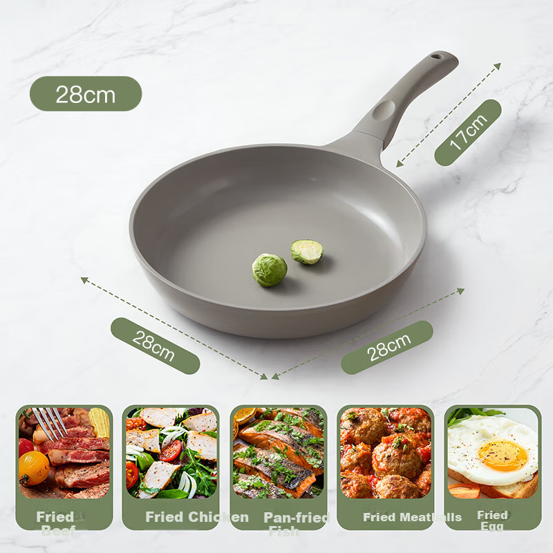 REDCHEF Ceramic Non-Stick Frying Pan Small Pancake Egg Steak Special Induction Cooker Pan Gray 28cm
