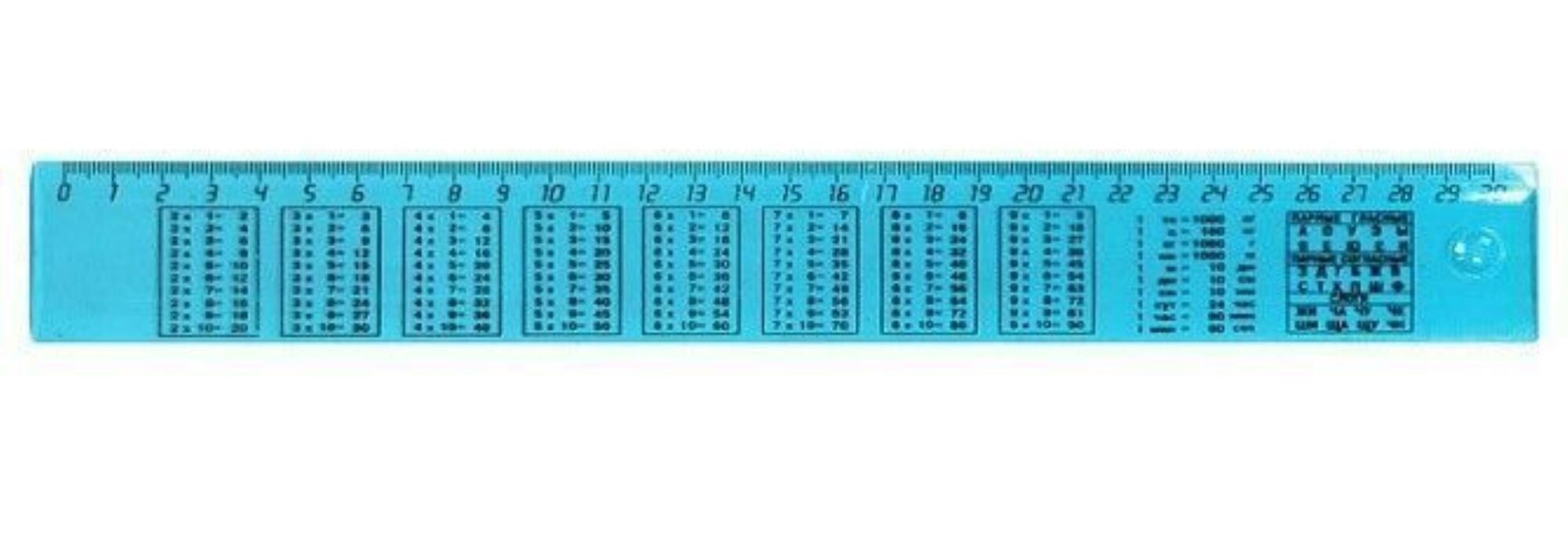 Линейка 1 шт справочная Унипласт арифметика 30 см пластик прозрачный, синяя