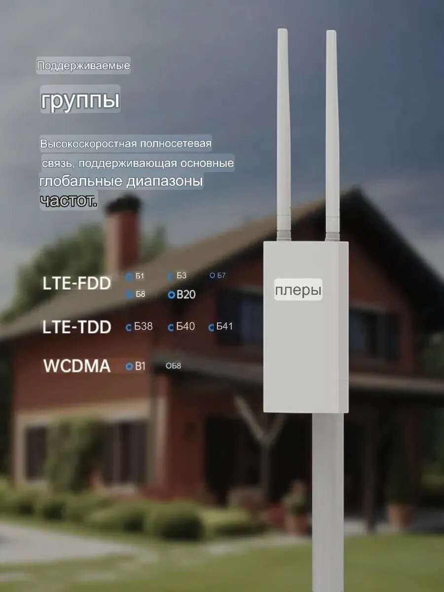 Уличный 4G роутер wifi с сим картой