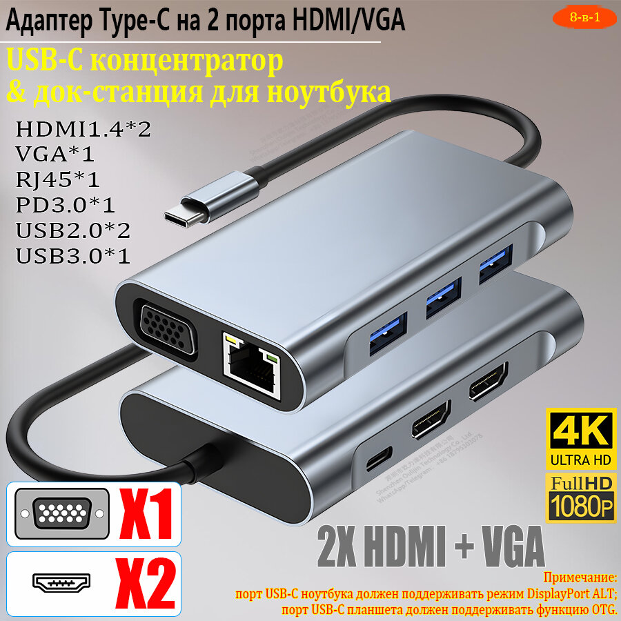 Док-станция MST 8-в-1 Type C с двумя адаптерами HDMI 4K VGA RJ45 USB PD для ноутбуков (MacBook Air/Pro M4 M3 M2 M1)
