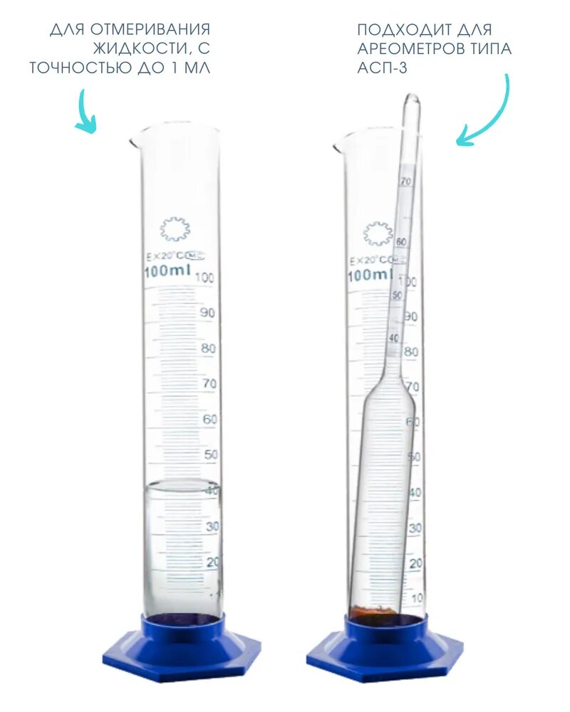 Емкость мерная, 100 мл, 1 шт