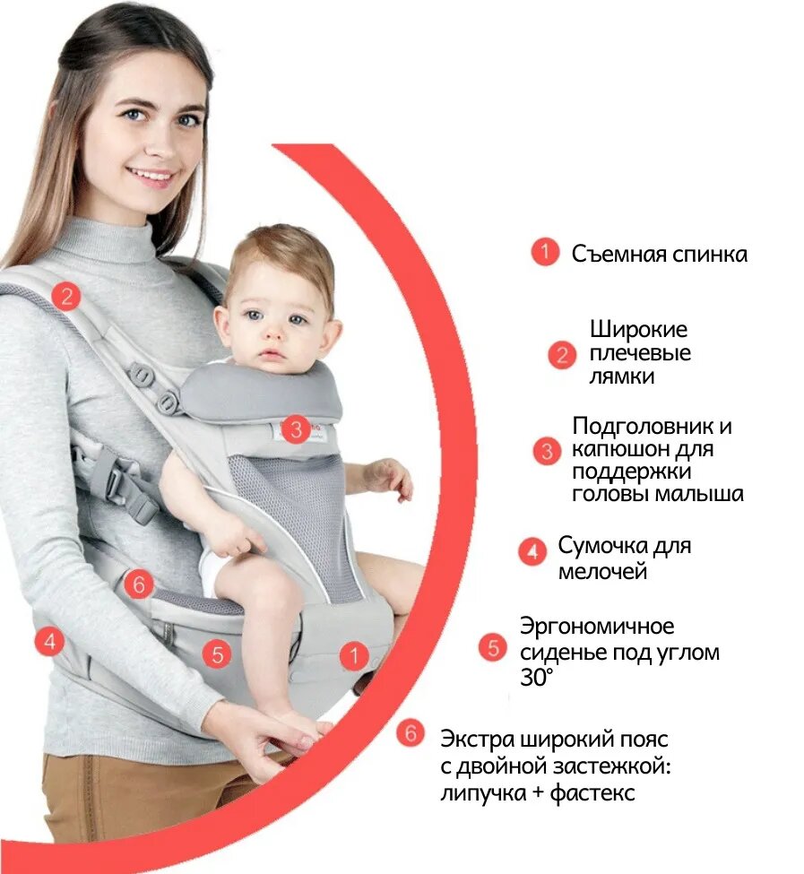 Хипсит Aimama для детей от 6 месяцев до 3 лет, с 6 позициями переноски — фото 1