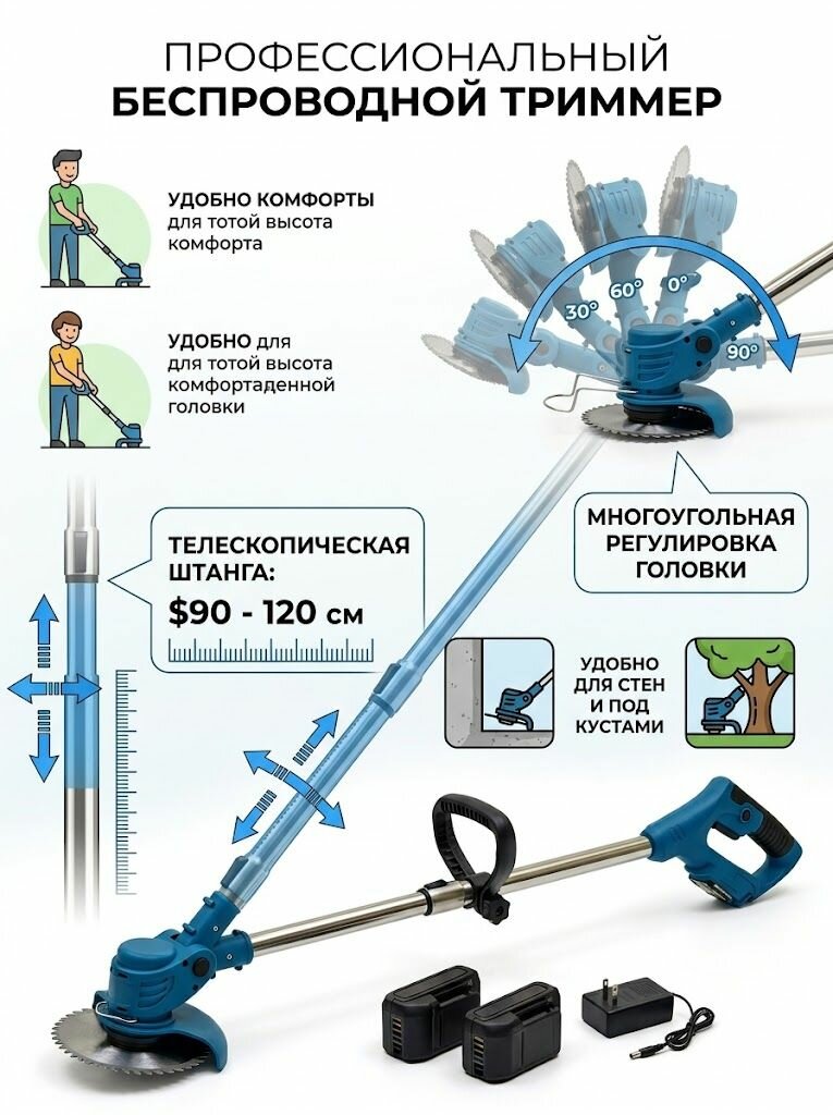 Газонокосилка — фото 1