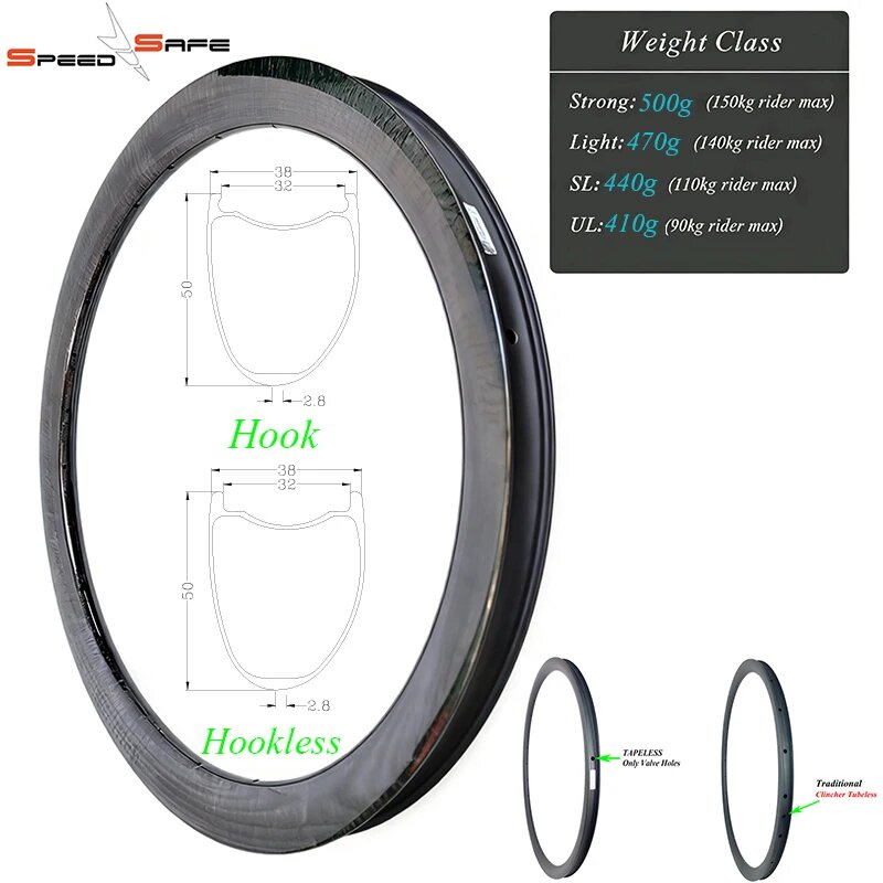 Карбоновый обод Speedsafe 700c 50мм асимметричный SL 430g, Hook, Tubeless (Tapeless), 24H UD matte