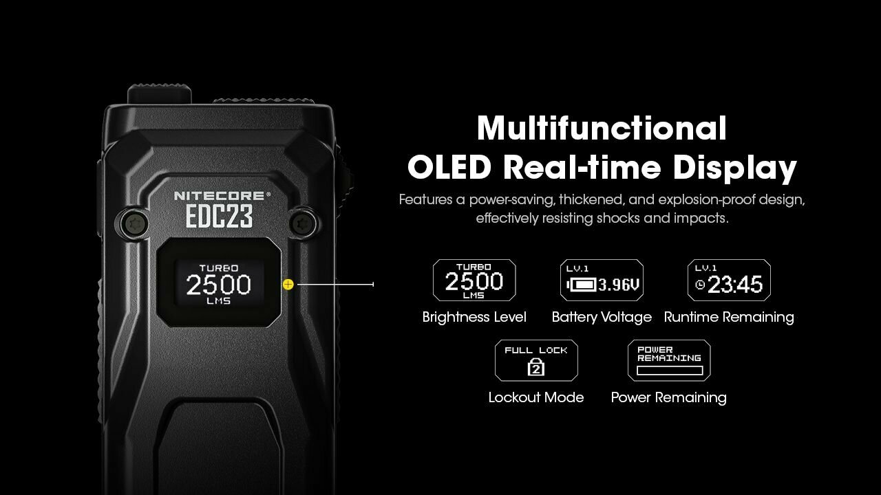 NITECORE Фонарь-прожектор — фото 1