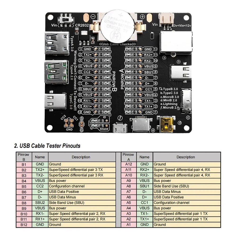 USB кабель тестер Type-C Micro USB