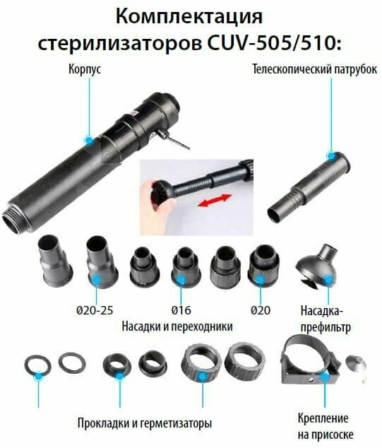Стерилизатор для аквариума — фото 1