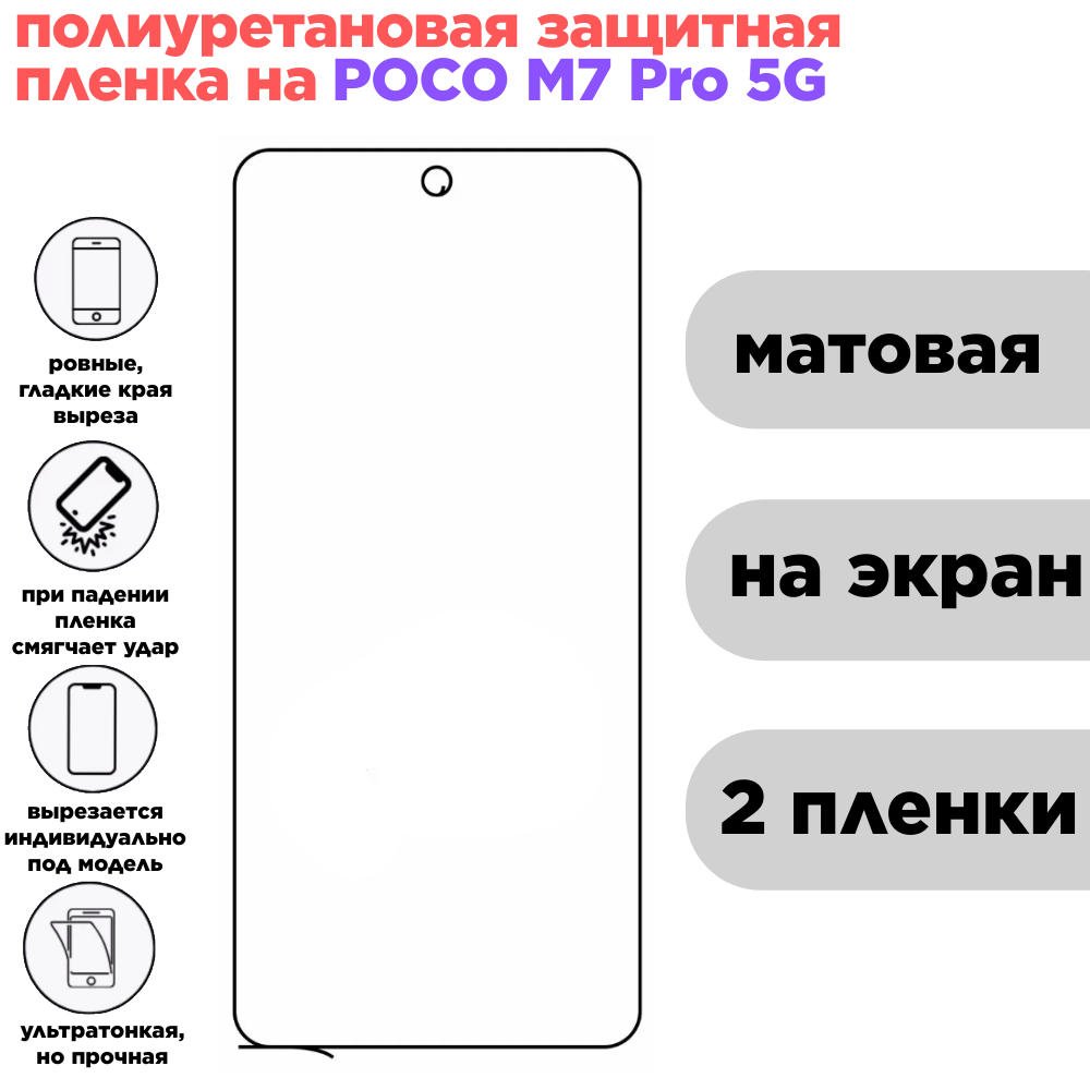Комплект 2 шт. Гидрогелевая полиуретановая защитная пленка для POCO M7 Pro 5G, матовая