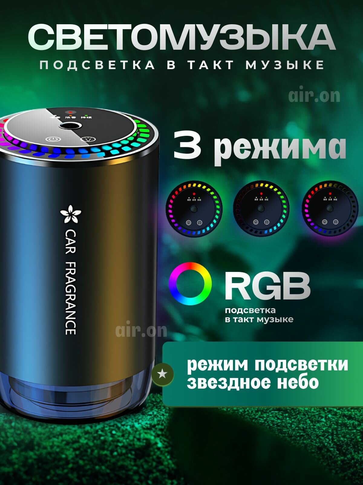 Ароматизатор для автомобиля автоматический