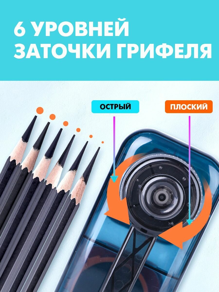 Точилка для карандашей=v= — фото 1