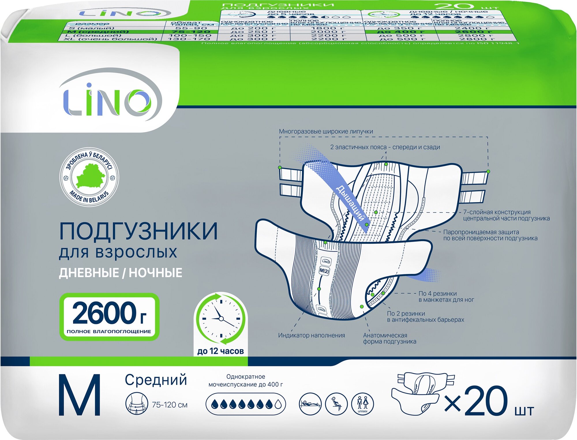 Подгузники для взрослых Lino Medium (ночные), объем талии 75-120 см, 20 шт.