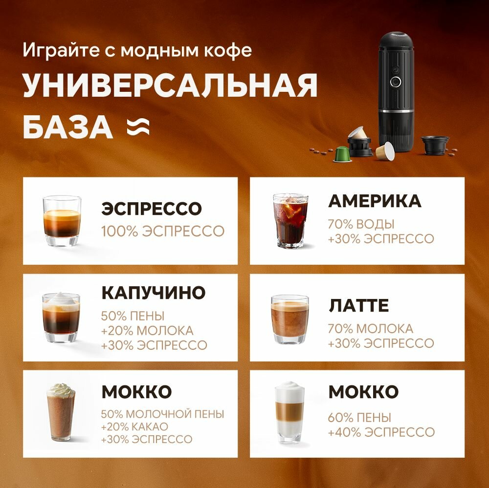 Кофеварка капельная — фото 1