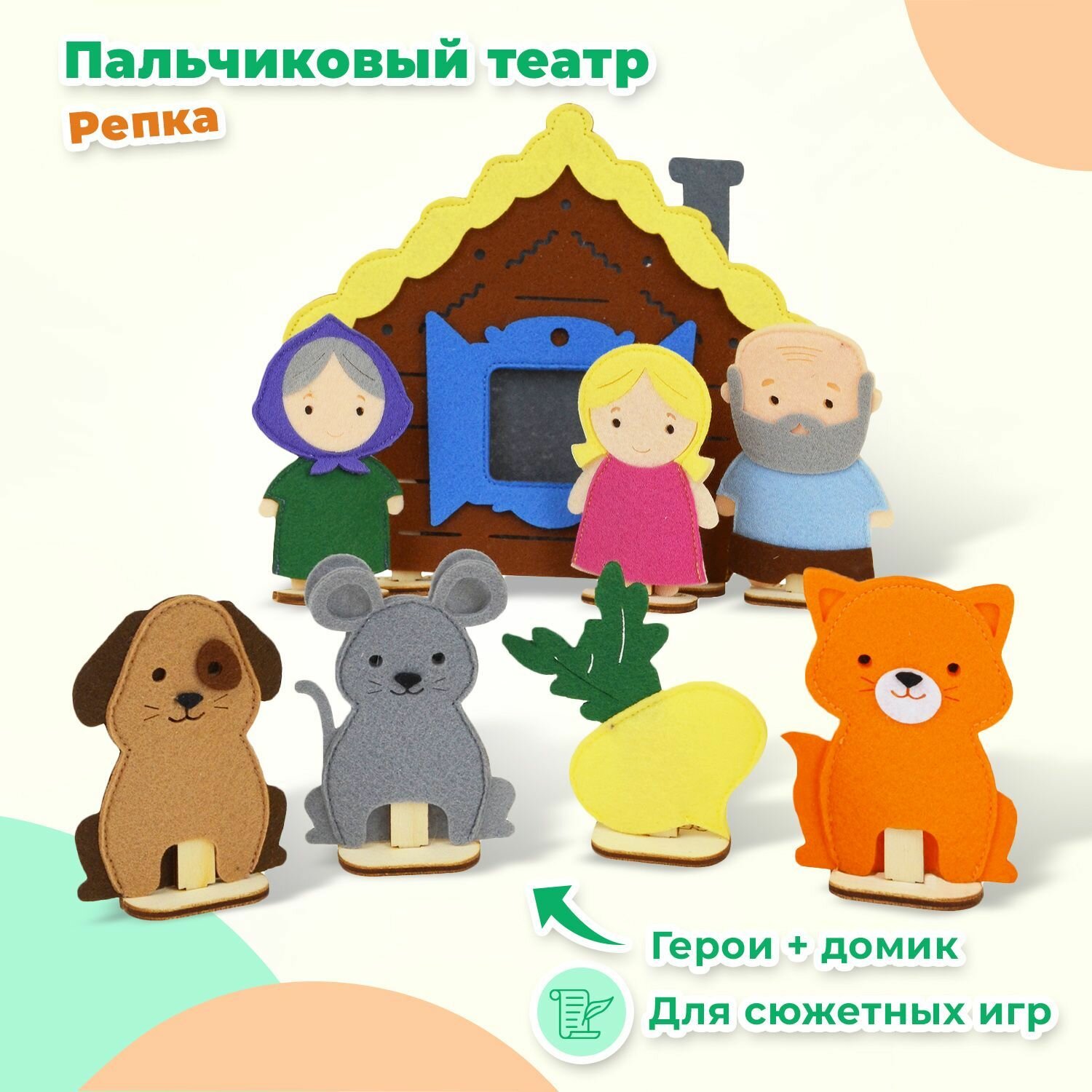 Пальчиковый кукольный театр из фетра "Репка", детский сюжетно-ролевой набор из 7 фигурок + домик, развитие воображения и координации