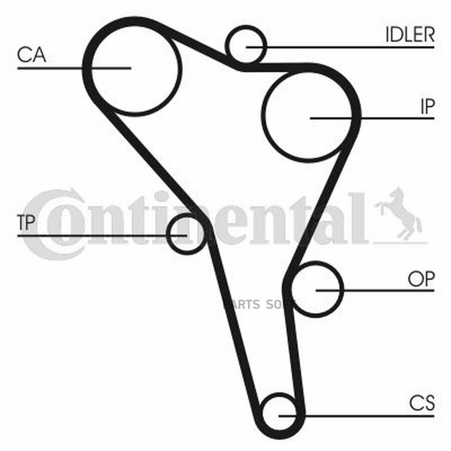 CONTINENTAL CT867K4 Комплект ремня ГРМ ()