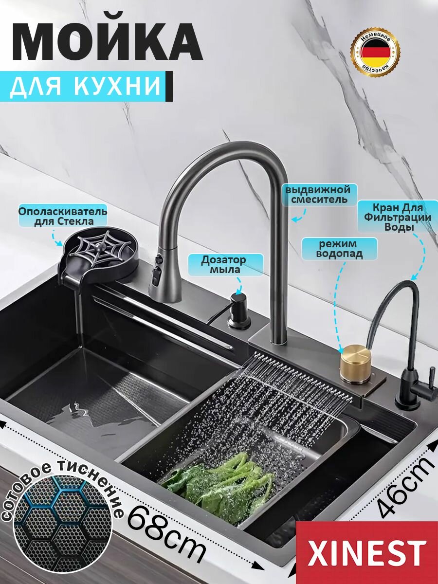 Мойка