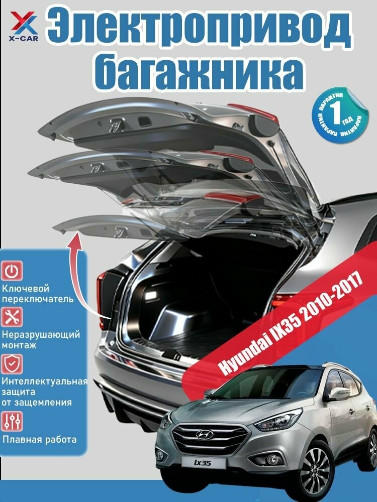 Электропривод багажника Hyundai IX35 2010-2017(+Ножной датчик), Умный привод задней двери с защитой от защемления