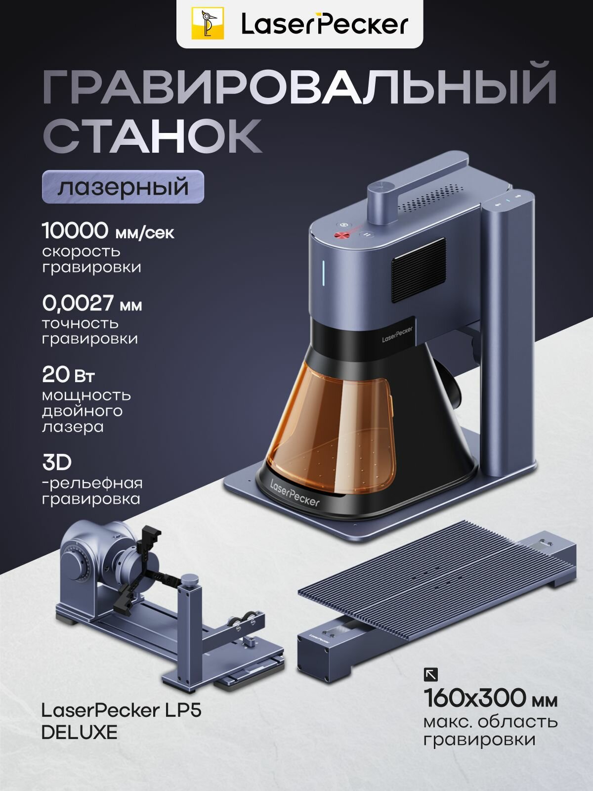 LaserPecker LP5 — 2-в-1 гравер/резак (2×20 Вт): металл, дерево, кожа, 3D-тиснение, 10 000 мм/с
