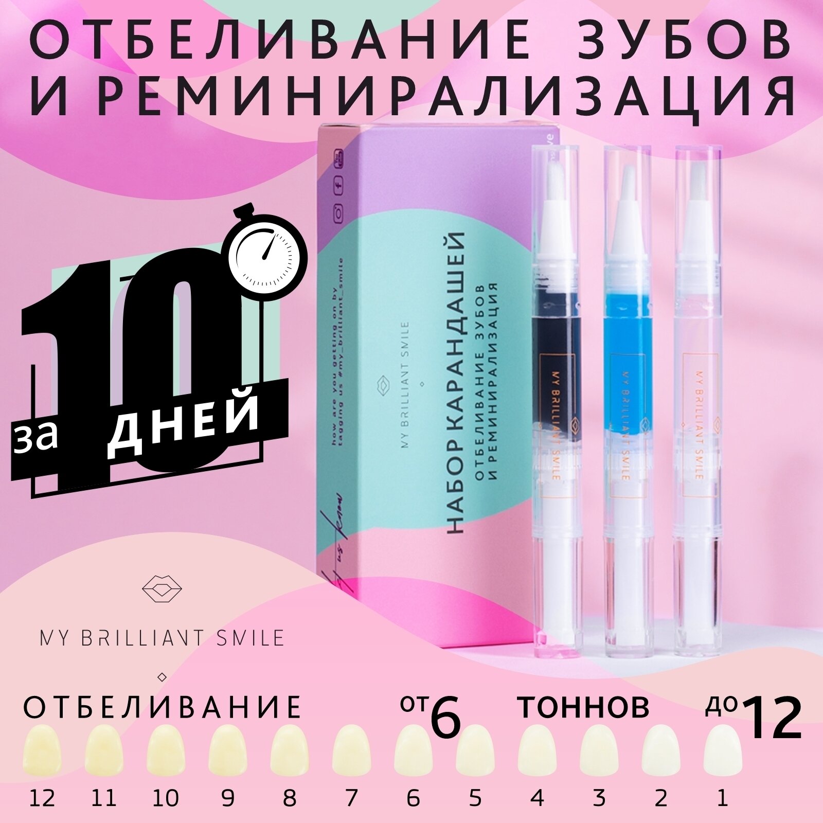 Набор для отбеливания зубов и реминирализации / Карандаш для отбеливания зубов 3 шт. из набора My Brilliant Smile, 4 мл.