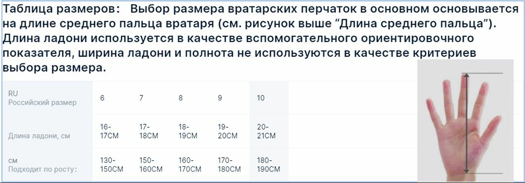 Перчатки для вратаря — фото 1