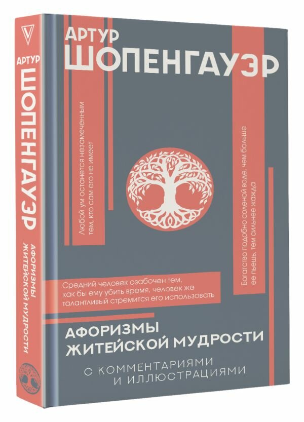 Афоризмы житейской мудрости Шопенгауэр А.