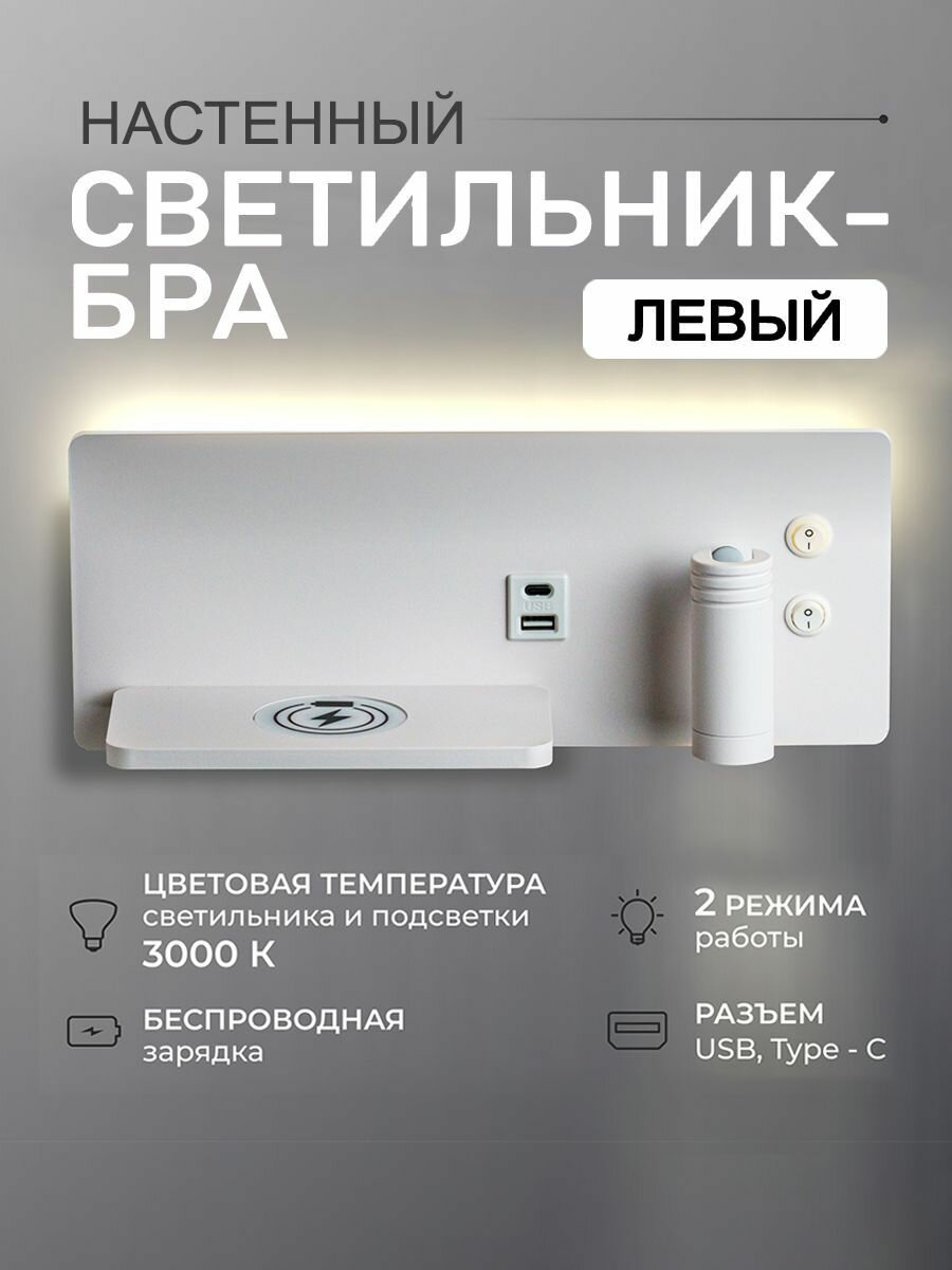 Настенный светильник