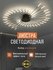 Люстра