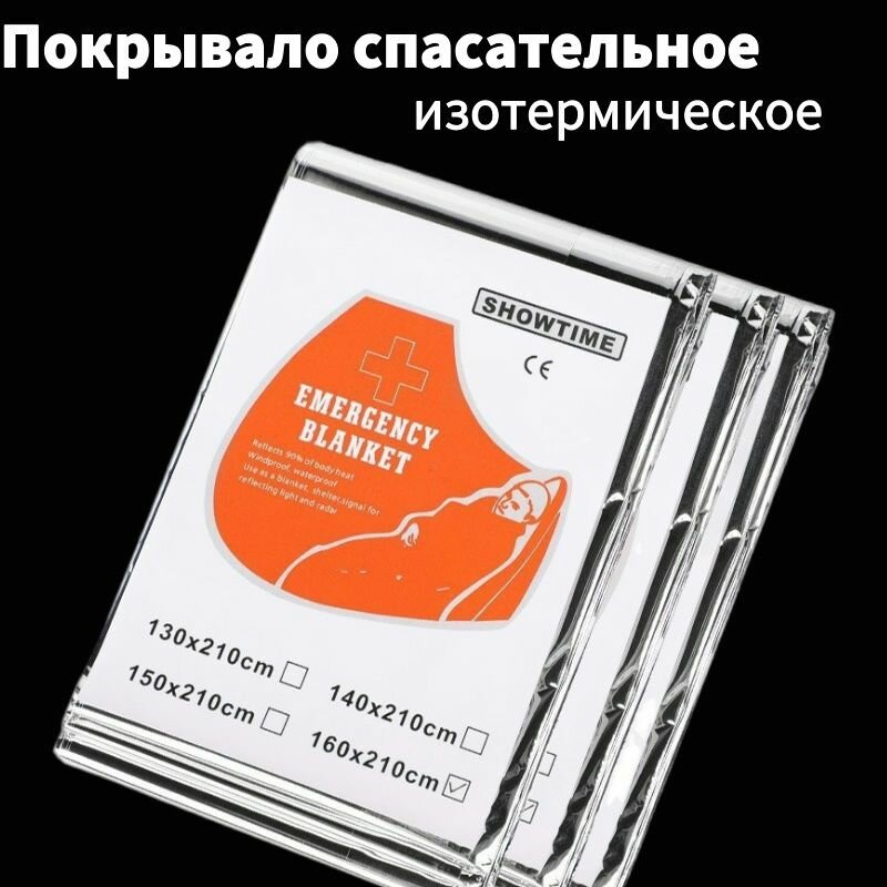 Набор для выживания — фото 1