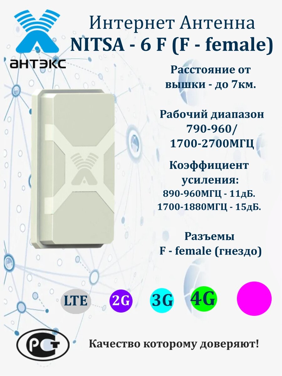 Антенна Антэкс Nitsa-6 F