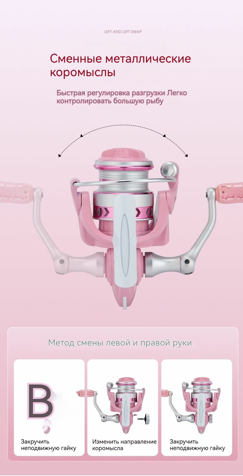 Катушка 1500s