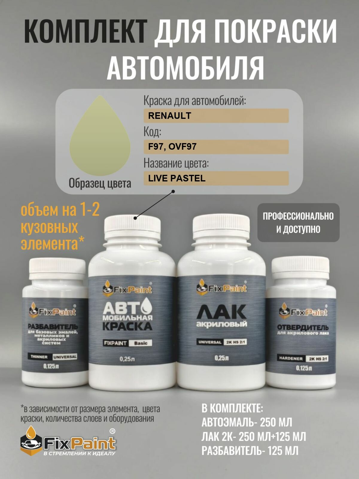 Комплект для покраски RENAULT, код F97, OVF97, LIVE PASTEL, базовая автомобильная эмаль 250 мл, лак 2K 250 мл с отвердителем, разбавитель 125 мл, FixPaint Pro
